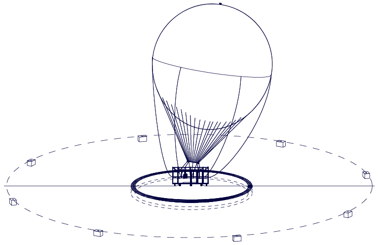 Aerophile - What is a tethered balloon ride