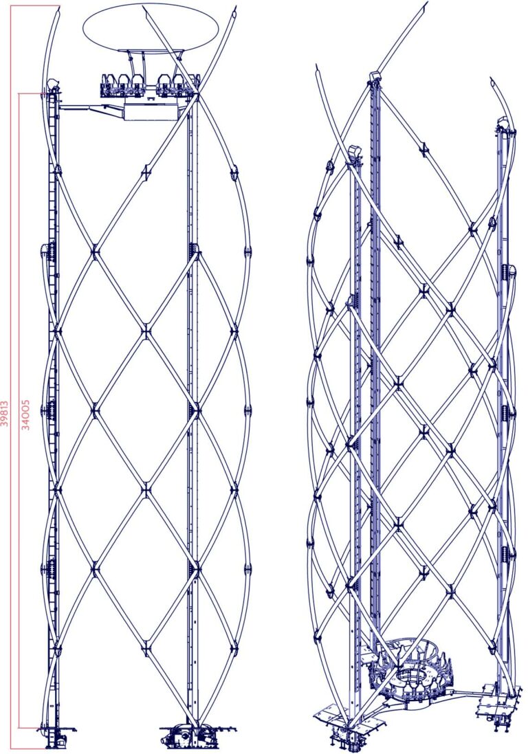 Aerophile - Discover the Aerobar the first flying bar